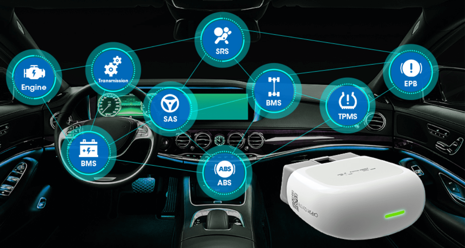 Autel AP200 Bluetooth OBD2 Scanner, Code Reader with Full Systems ...